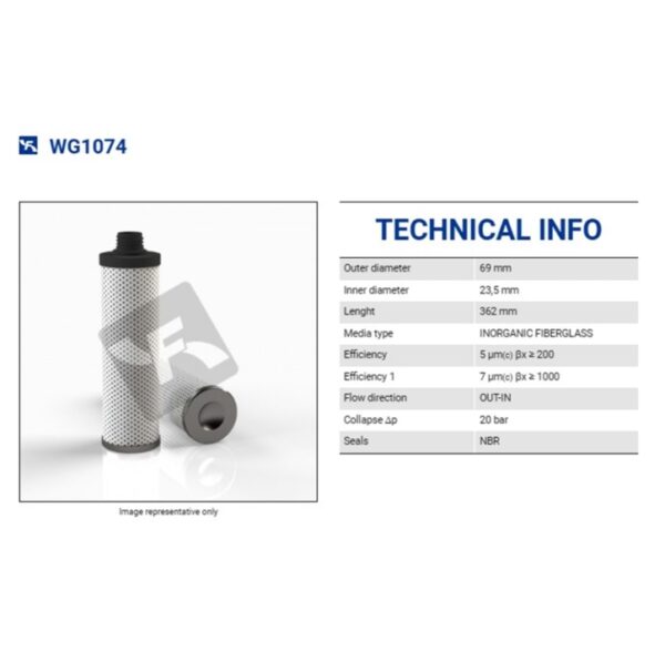 WG1074 | MAS FILTER Київ / УКРАЇНА